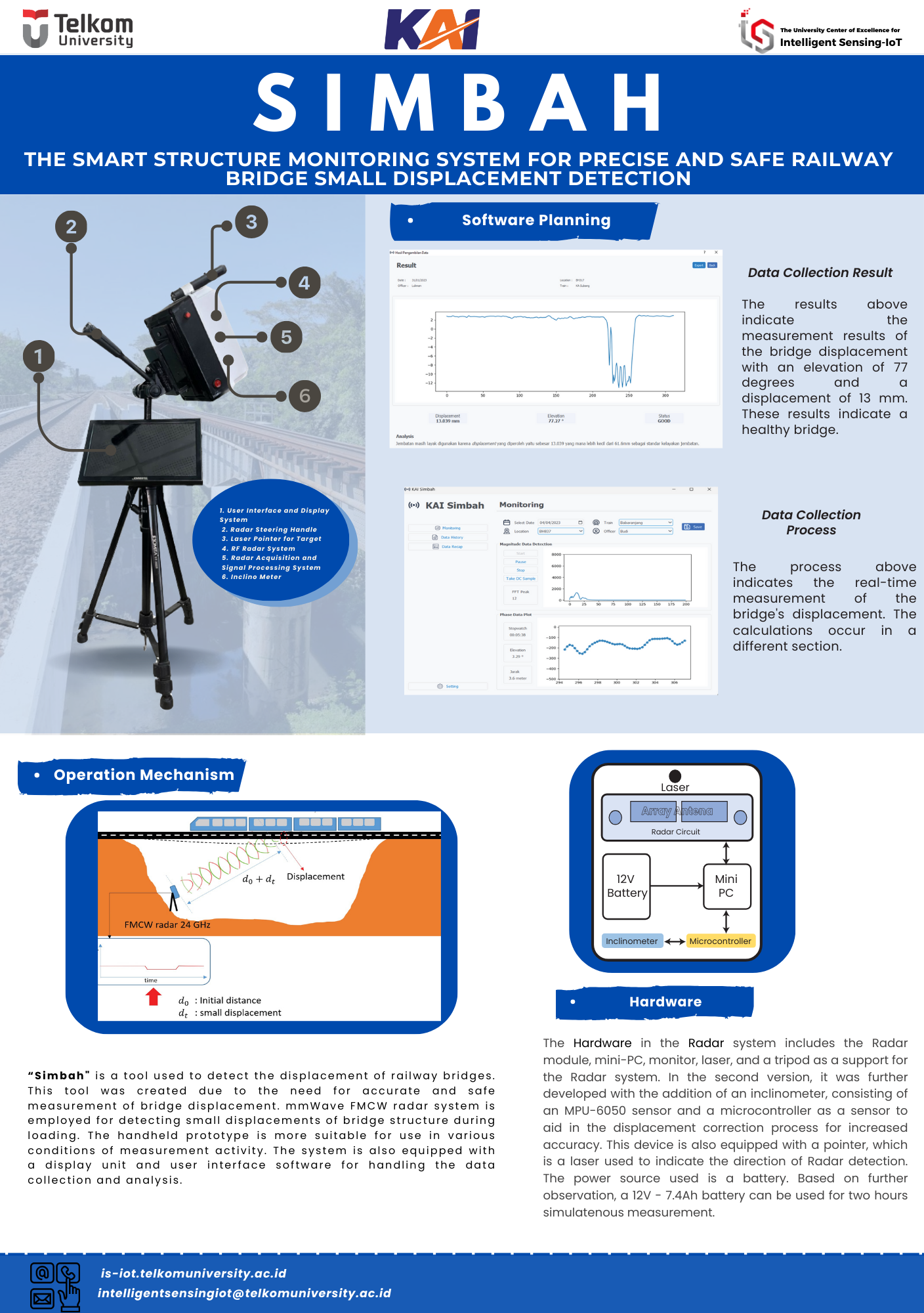 Simbah: The Smart Structure Monitoring System for Precise and Safe ...